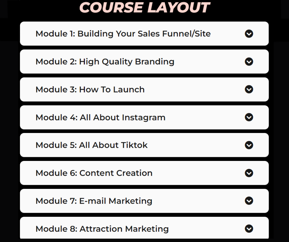 Resell Ready Digital Products Online | Resell Ready